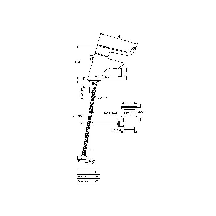 Ideal Standard Waschtischeinhebelmischer CeraPlus chrom, Hebel 180 mm ...